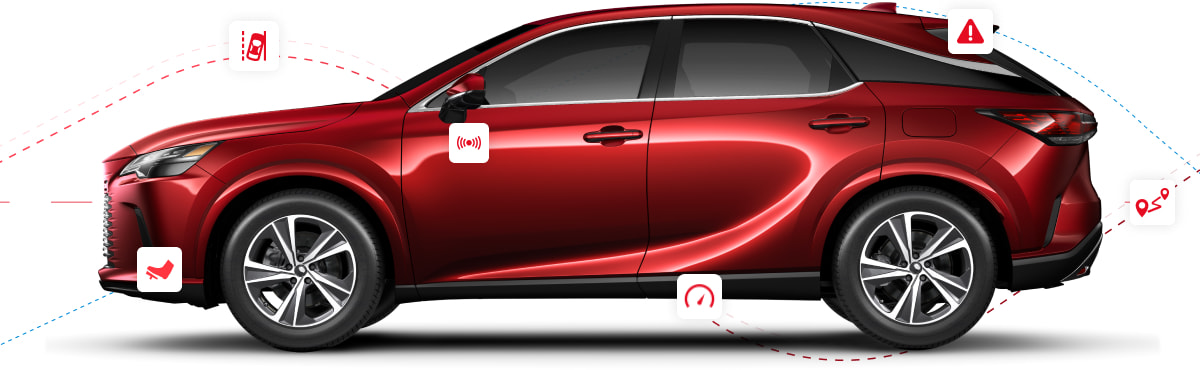 Connected Analytic Services