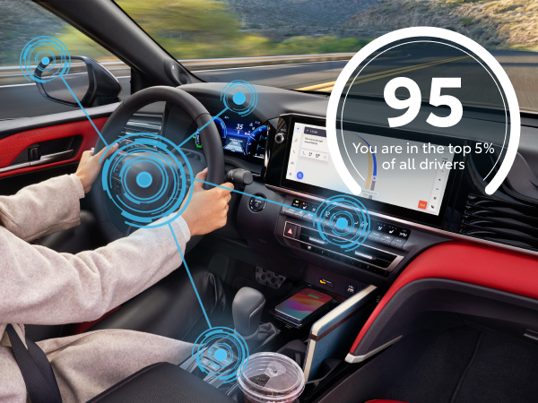 Connected Analytic Services