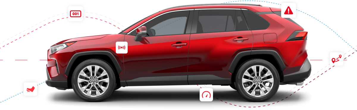 Connected Analytic Services