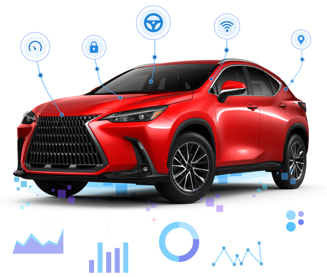 Connected Analytic Services